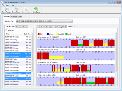 EasyTac Europe | Digital Tachograph Download Solutions
