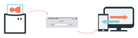 EasyTac Europe | Digital Tachograph Download Solutions