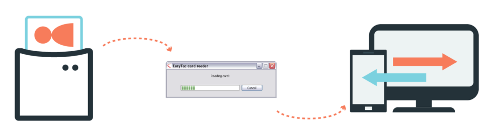 EasyTac Europe | Digital Tachograph Download Solutions